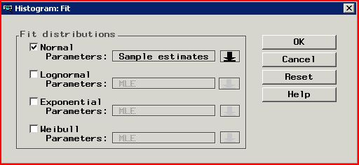 SAS: Histograms - GROK Knowledge Base