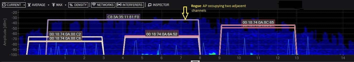 Interference: LSU Overview - GROK Knowledge Base