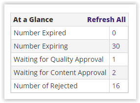 GROK: Expiring & Expired Queue - GROK Knowledge Base