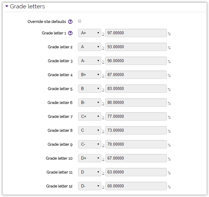 Moodle: How to Create Custom Grade Scales (Letter Grade)? - GROK Knowledge Base