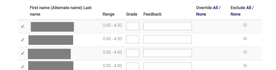 Moodle: Gradebook: Enter/Edit Student Grades in Single View by Graded ...
