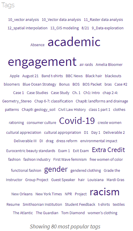 Common Activity Settings: Tags - GROK Knowledge Base